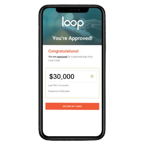 Instant Personal Loan - $30,000 (1 Hour Deposit) 0% APR – Auto Tradeline