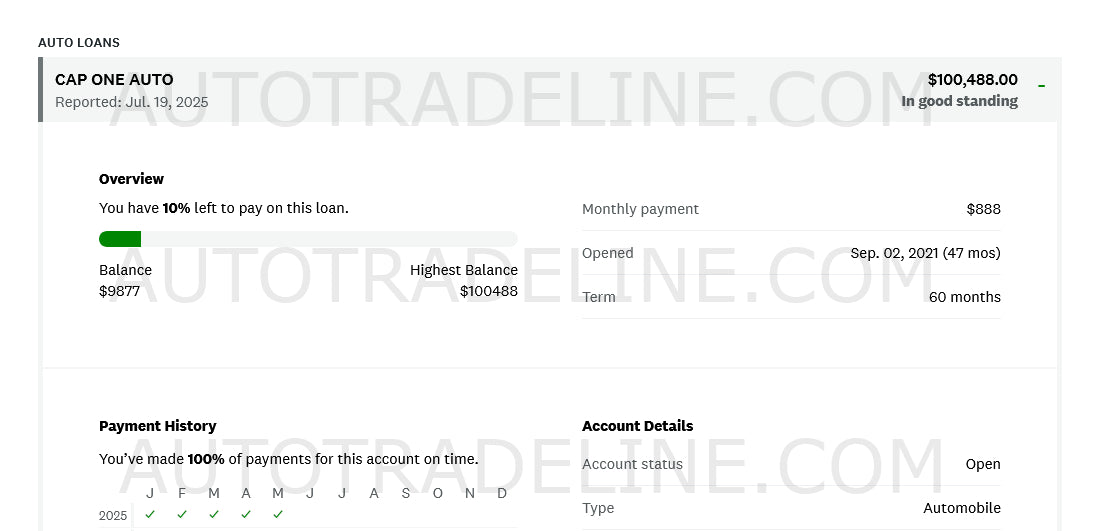 Auto Tradeline - $100,000 Credit Line