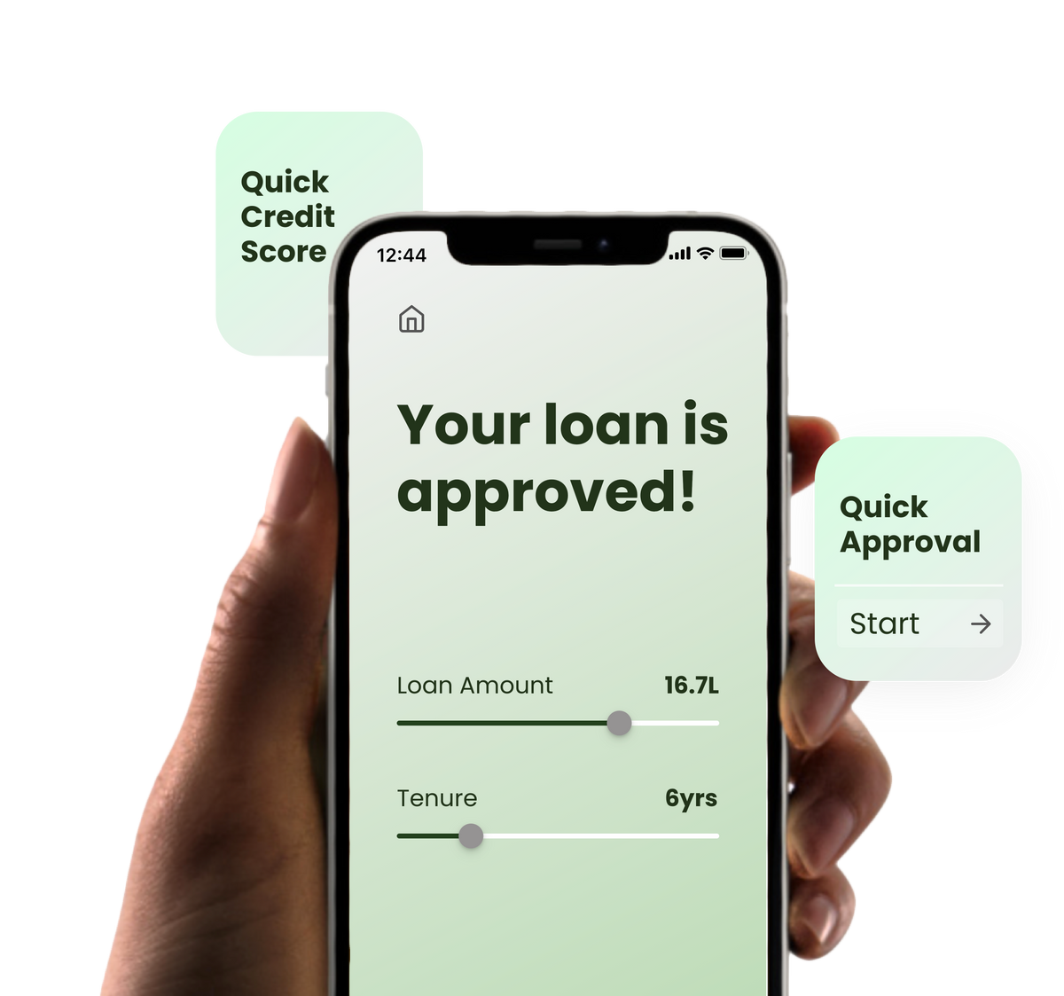 CPN LOAN Package - Level 1 (Name Attached with Pre Approved) – Auto ...